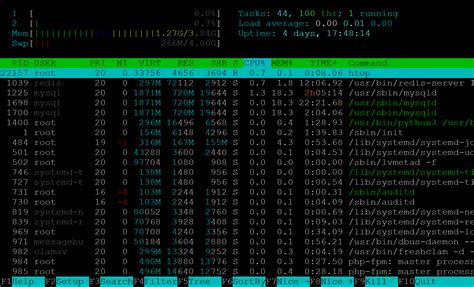 How To Use The Htop Command To Monitor System Processes And Resource
