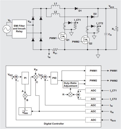 electronic control of interleaved boost converter valuable tech notes