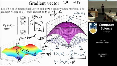 unconstrained definition what is