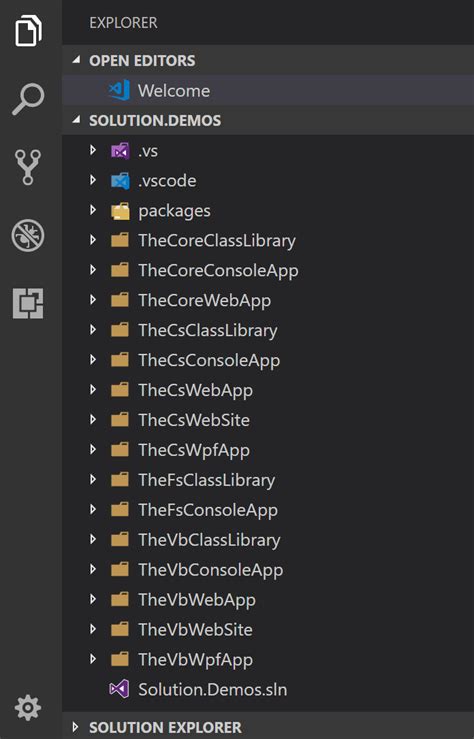 Tutustu Imagen Visual Studio Code Solution Abzlocal Fi