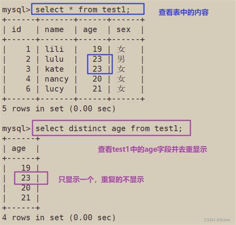mysql数据库之——高级[进阶]sql语句（一）sql高级语句、函数等 sql高级进阶 csdn博客