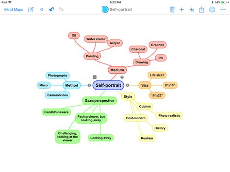 Digital Concept Mapping In The Classroom Professional Portfolio Of