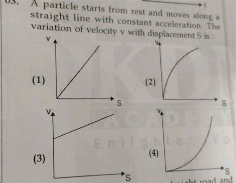 A Particle Starts From Rest And Moves Along A Straight Line With