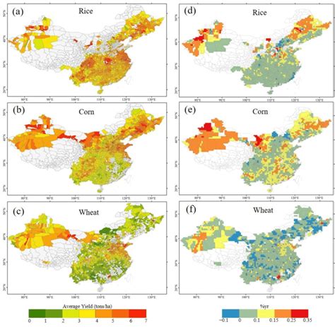 average crop yield spatial distribution a c and its linear trend download scientific