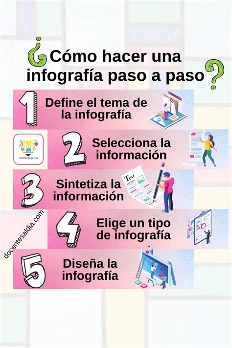 Pasos Para Hacer Una Infografia Como Hacer Una Infografia Infografia