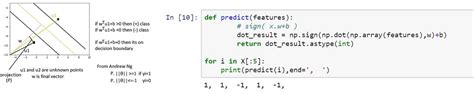 chapter 3 1 svm from scratch in python by madhu sanjeevi mady deep math machine