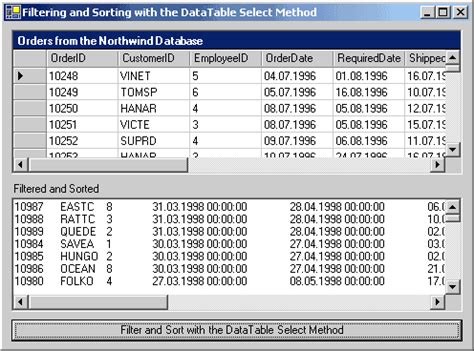 Filtering And Sorting With The DataTable Select Me Filtering And