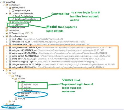 02 spring mvc form submission tutorial step by step java