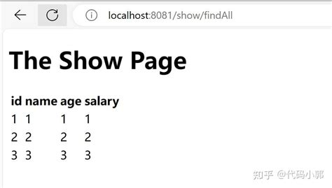 springboot系列 知识点全面总结 知乎