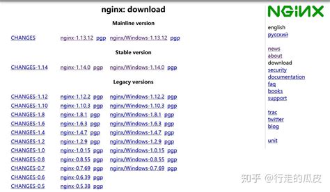 nginx安装及其配置详细教程 知乎