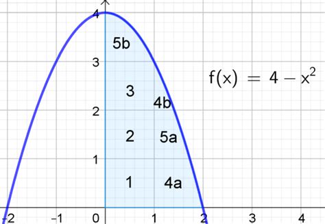 approximation determine which value best approximates th quizlet