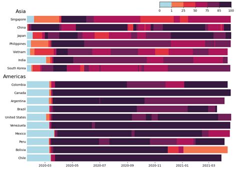Heatmaps In Python How To Create Heatmaps In Python A