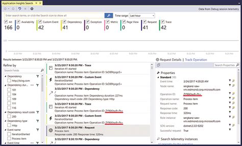 devops optimize telemetry with application insights microsoft learn