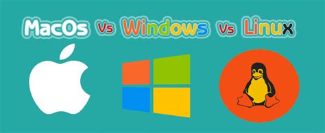 Windows Vs Mac Vs Linux