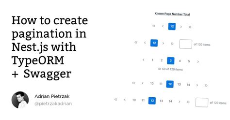 How To Create Pagination In Nest Js With TypeORM Swagger Adrian