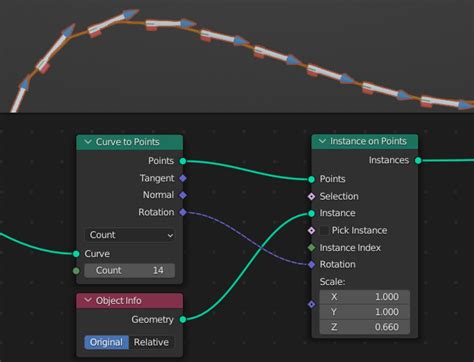 Point Clouds Align Instances To Curve With Geometry Nodes Blender