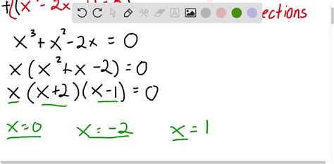 solved two equations and their graphs are given find the intersection point s of the graphs by