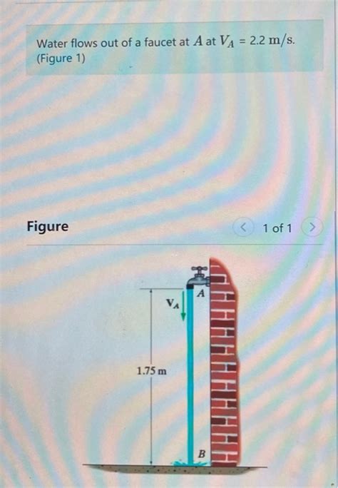 Solved Water Flows Out Of A Faucet At A At VA 2 2 M S Chegg
