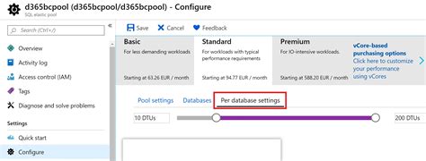Azure SQL Elastic Pools A Way For Saving Costs With Your Microsoft