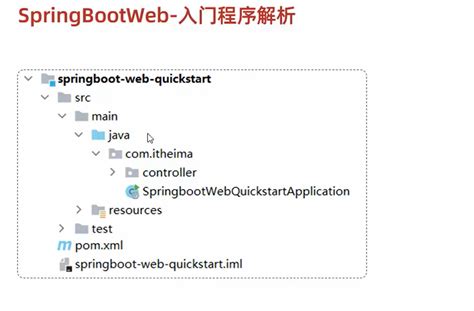 java202303java学习笔记第四十六天javaweb tomcat入门程序解析 csdn博客