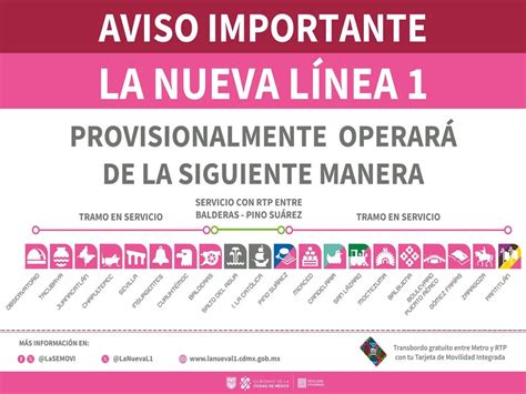 Reapertura Línea 1 Del Metro Cómo Funciona La Ruta Y Qué Estaciones No Dan Servicio Infobae