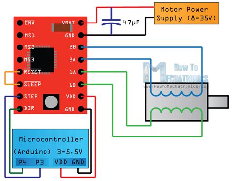 Arduino Uno Stepper Wiring Diagram