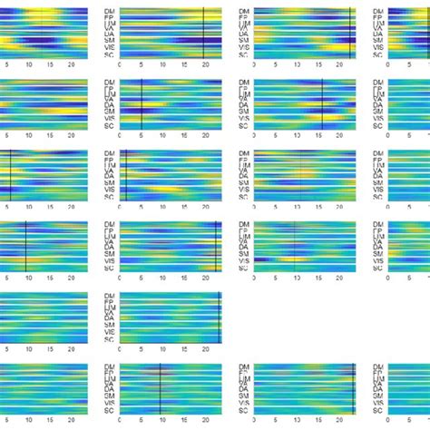 pdf spatiotemporal trajectories in resting state fmri revealed by convolutional variational