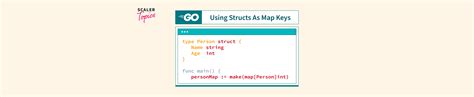 golang program that uses structs as map keys scaler topics