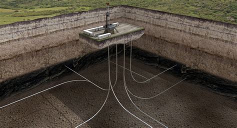 Directional Horizontal Drilling OCDC
