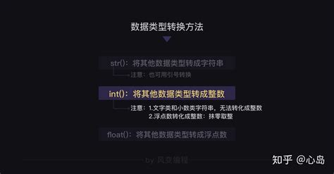 python基础语法学习笔记之风变第二关 知乎