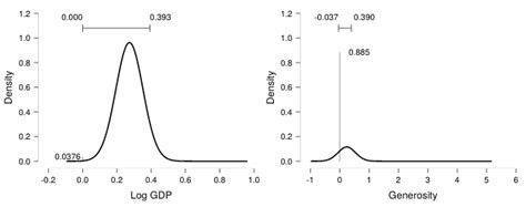 preprint a tutorial on bayesian multi model linear regression with bas and jasp bayesian