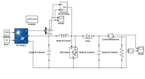 pv array with boost converter d three phase inverters download scientific diagram