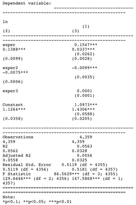 solved 2 for each step of the sequential hypothesis testing