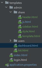 Java Thymeleaf Fragment Processor And Spring 5 Stack Overflow