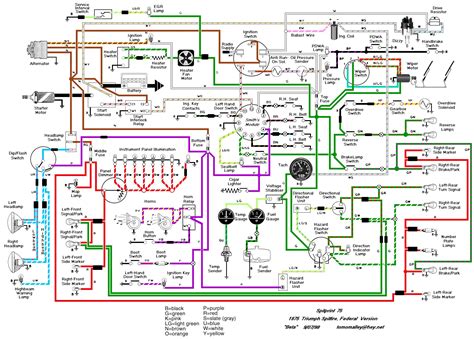 Free Automotive Wiring Diagrams Online