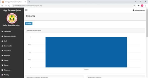 barangay management system project in php with source code