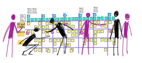 Story Mapping Diagram