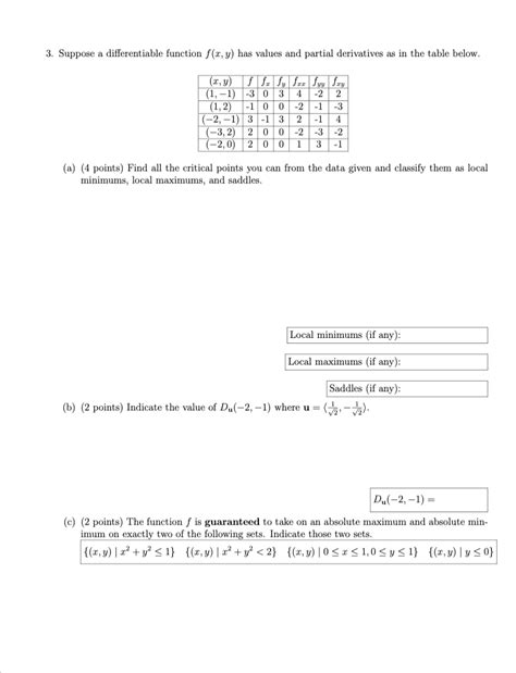solved 3 suppose a differentiable function f x y has