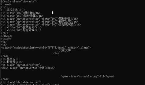使用python实现简单的爬虫 ladyzhu 博客园