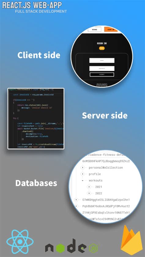 develop full stack react js web application by reactive ws fiverr