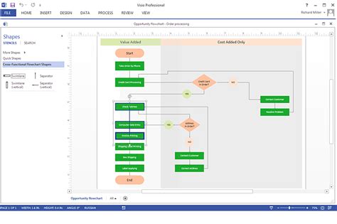 How To Create A Process Flow Chart In Visio How To Create A Ms Visio