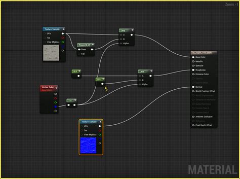 material editor ui unreal engine documentation