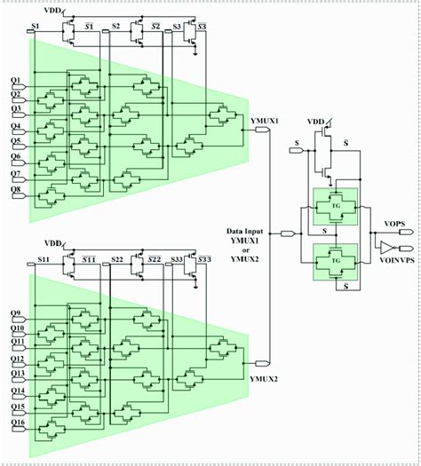 multiplexers and path selector along with output driving circuit download scientific diagram