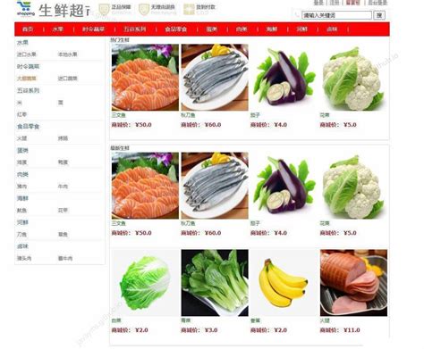 基于javaweb的水果生鲜超市商城管理系统 java ssm jsp jquery mysql 就是生鲜超市 写个后端管理系统管理商品啥的 csdn博客