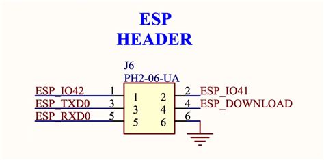 Gu A De Modelos Arduino Y Sus Caracter Sticas Arduino Uno R Wifi