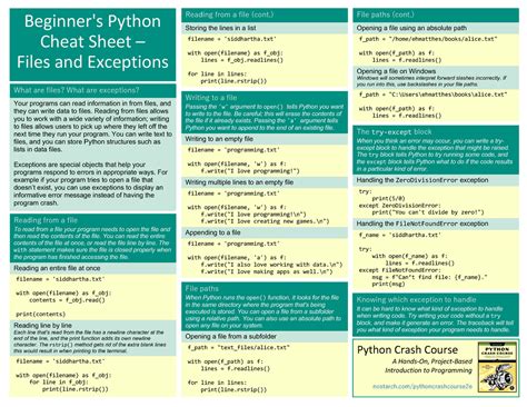 Beginner S Python Cheat Sheet On Files Exceptions Beginner S Python
