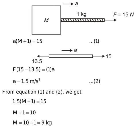 38 A Block Of Mass M Is Pulled Along With A Horizantal Surface By