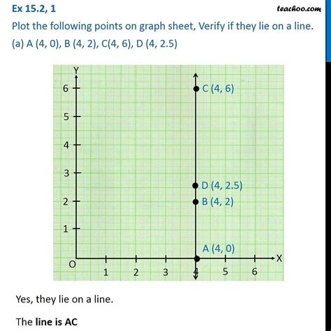 Question 1 Class 8 Plot The Points On Graph Sheet Verify If They Li