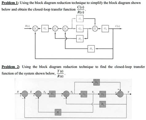 solved problem 1 using the block diagram reduction technique to simplify the block diagram