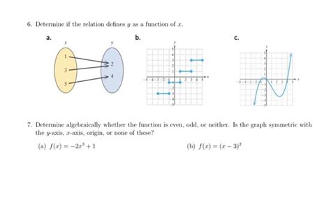 solved determine if the relation defines y as a function of x 7 1 answer transtutors